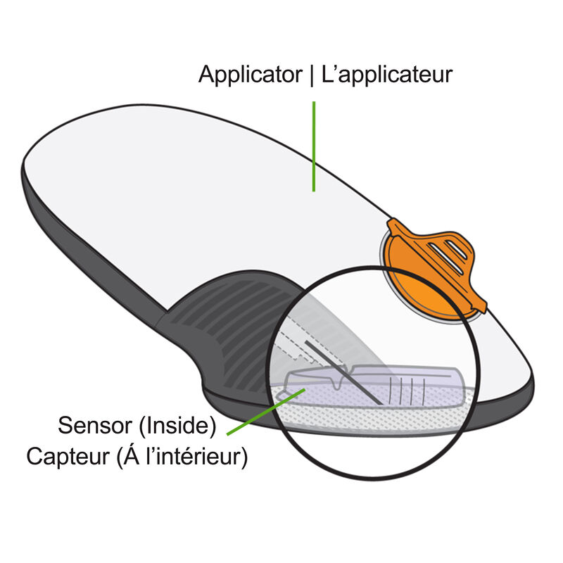 Dexcom G6 Sensor 3-Pack | Dexcom Canada Online Store